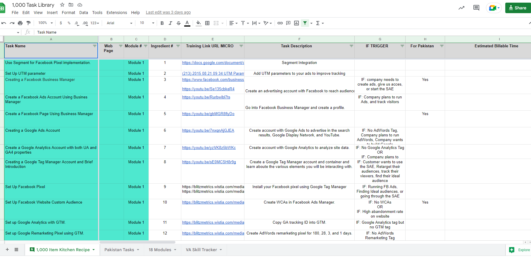 Creating Winning Documents that Drive Conversions | BlitzMetrics