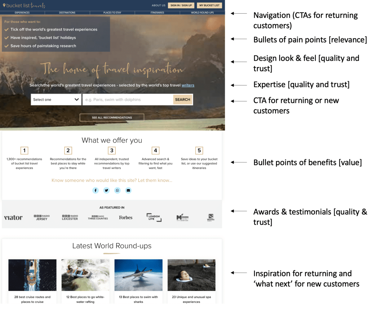 The Art of Home Page Optimization | BlitzMetrics