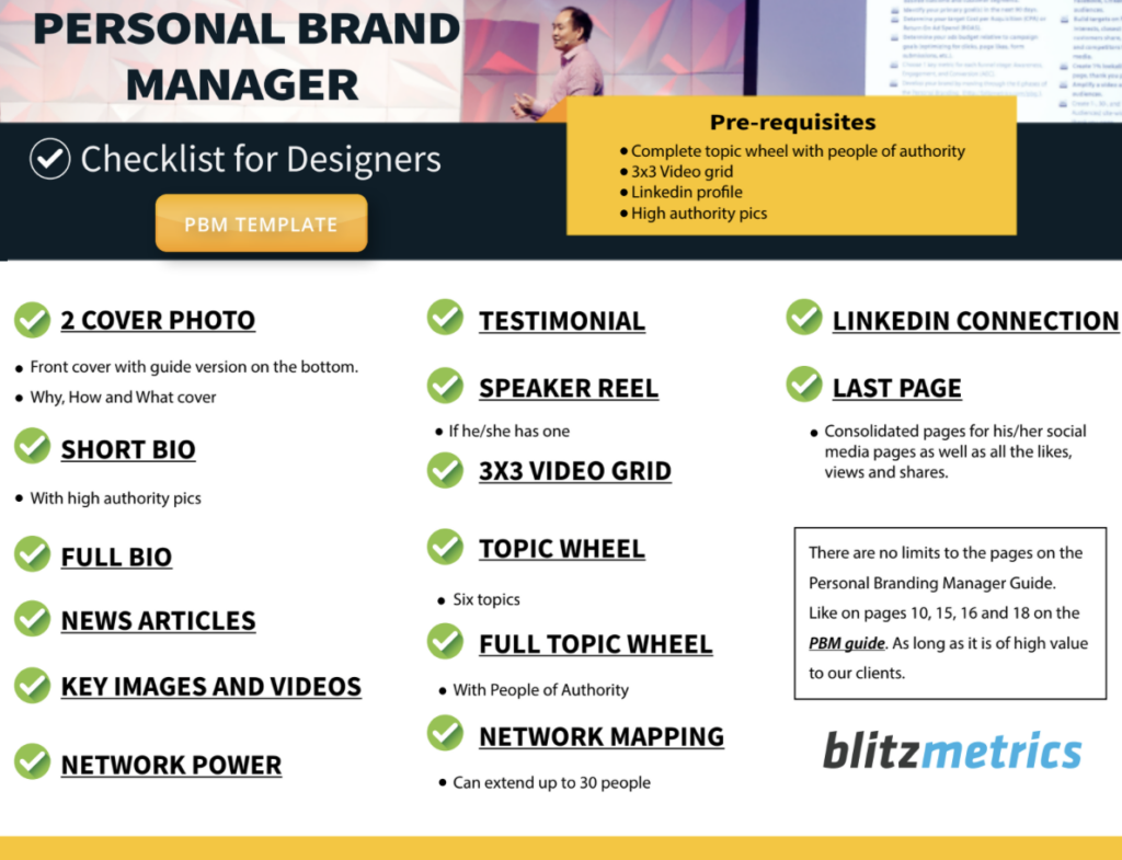 Personal Brand Manager Checklist | BlitzMetrics