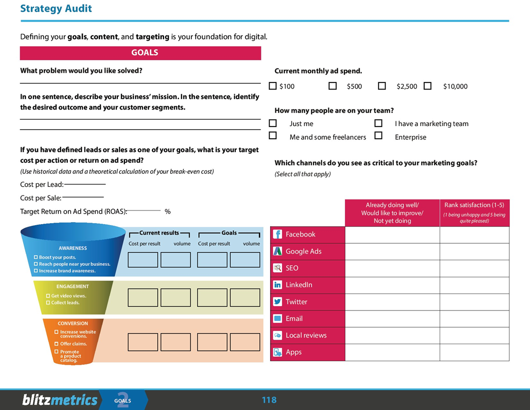 Strategy Audit | BlitzMetrics