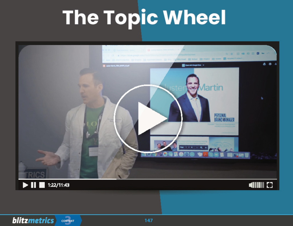 The Topic Wheel | BlitzMetrics