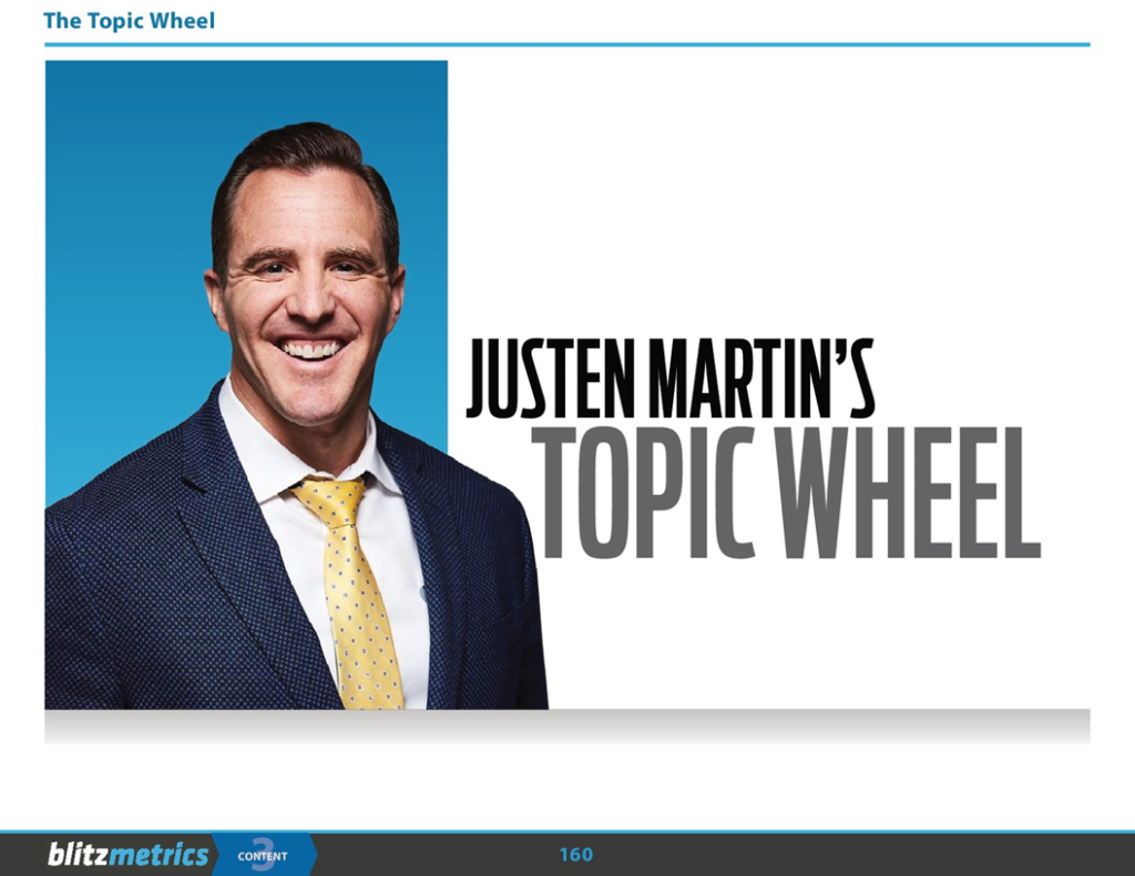 Justen Martin's Topic Wheel | BlitzMetrics