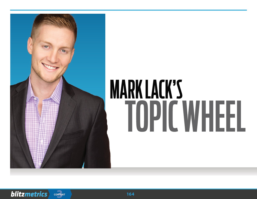 Mark Lack's Topic Wheel | BlitzMetrics