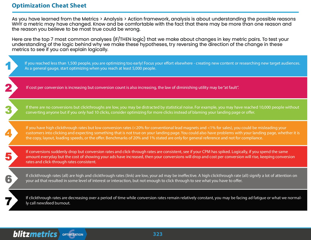Optimization Cheat Sheet | BlitzMetrics