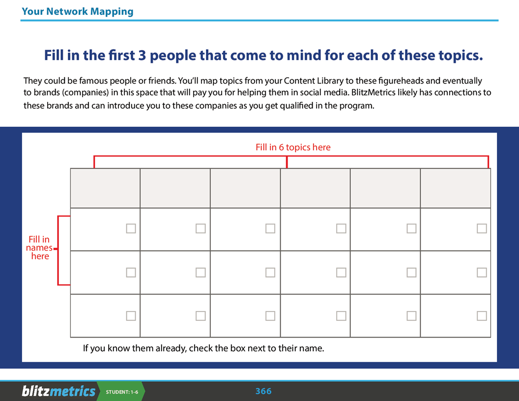 Your Network Mapping | BlitzMetrics