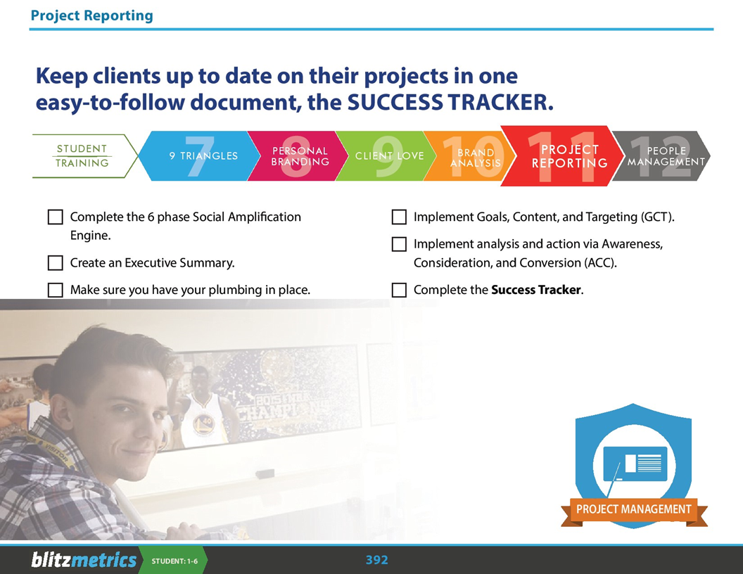 Project Reporting | BlitzMetrics