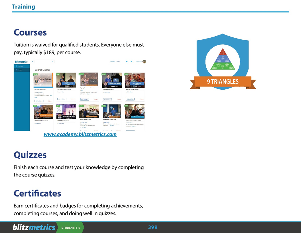 Training | BlitzMetrics