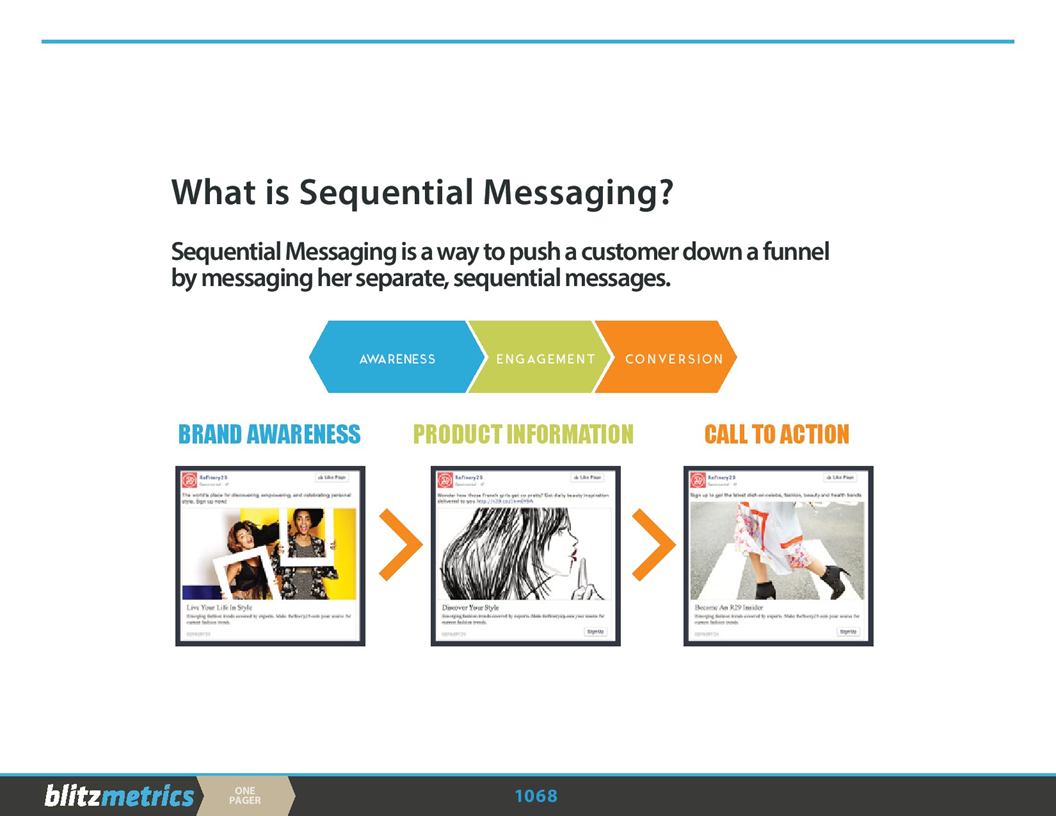 What is Sequential Messaging? | BlitzMetrics