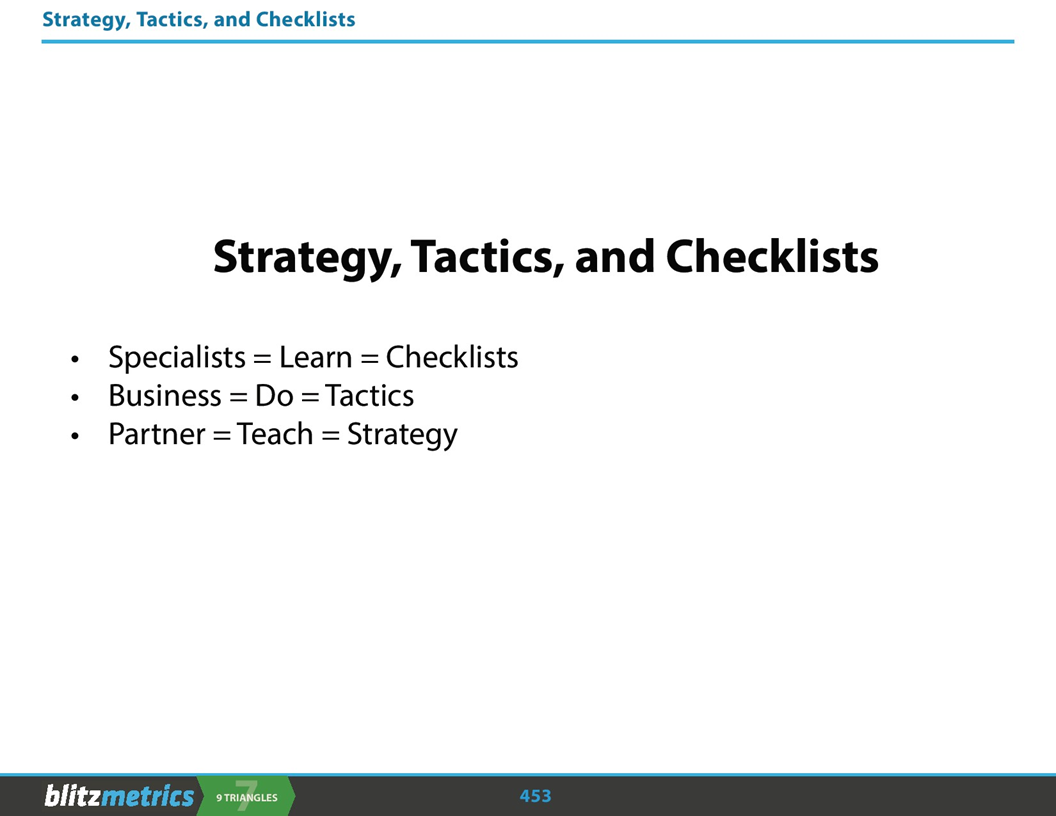 #CTS: Checklists,Tactics and Strategy | BlitzMetrics
