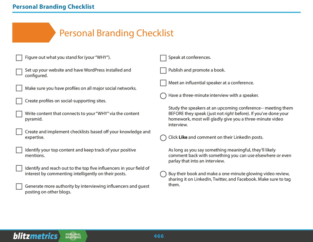 Personal Branding Checklist | BlitzMetrics