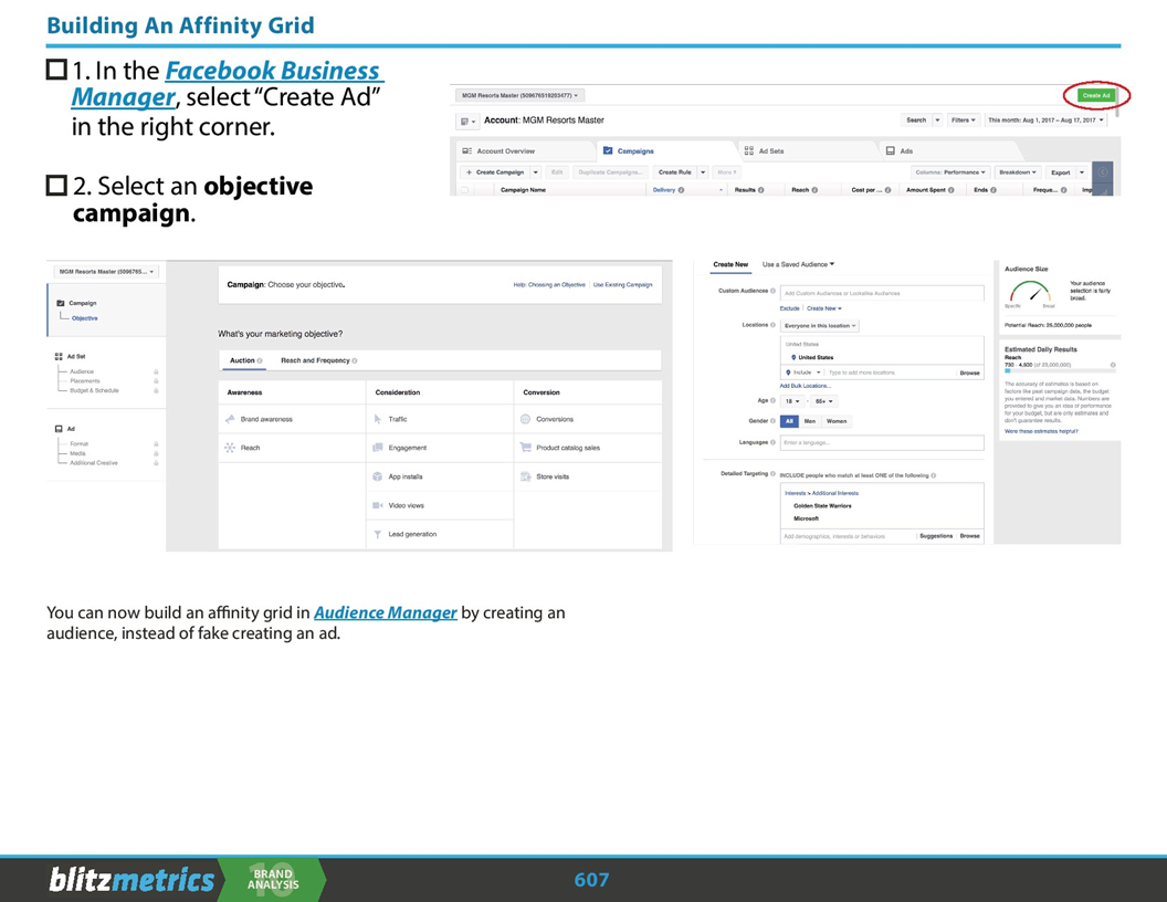 Building An Affinity Grid | BlitzMetrics