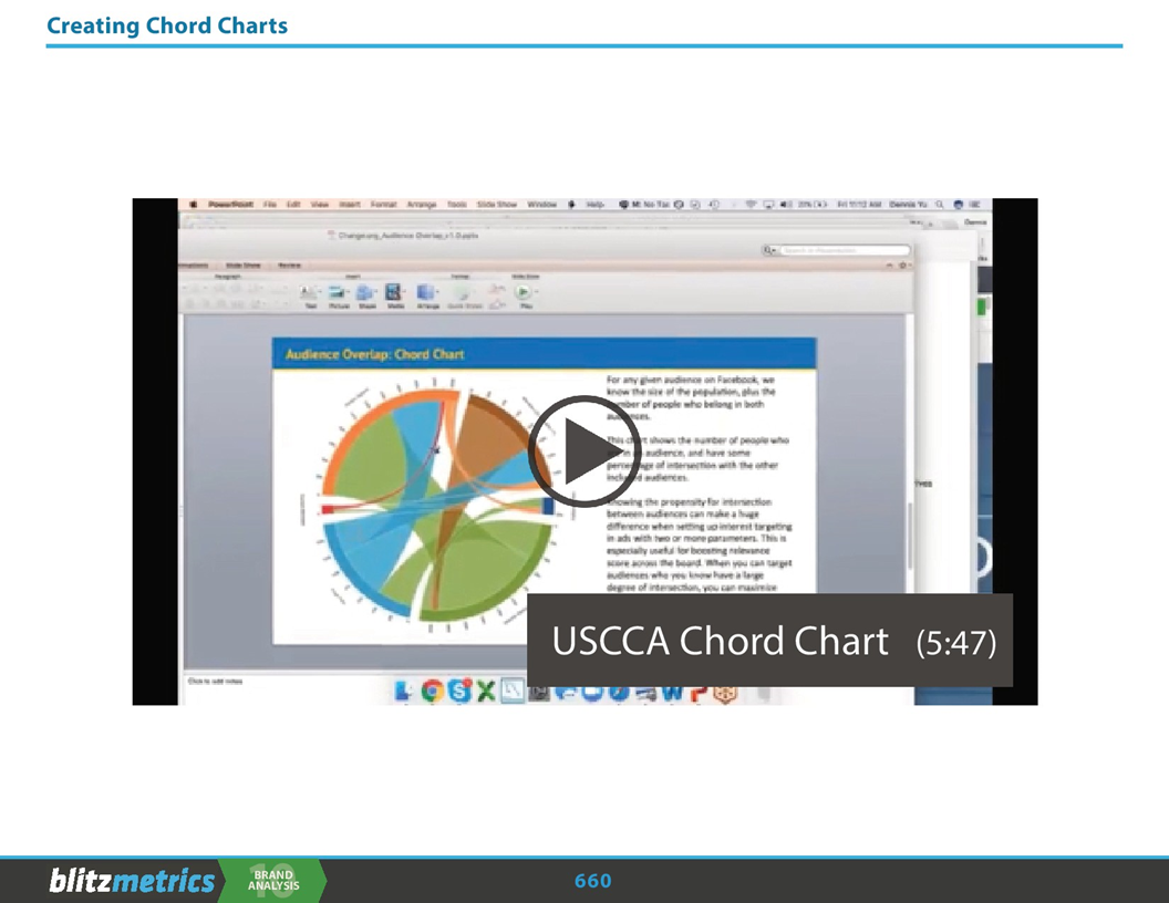 Creating Chord Charts | BlitzMetrics