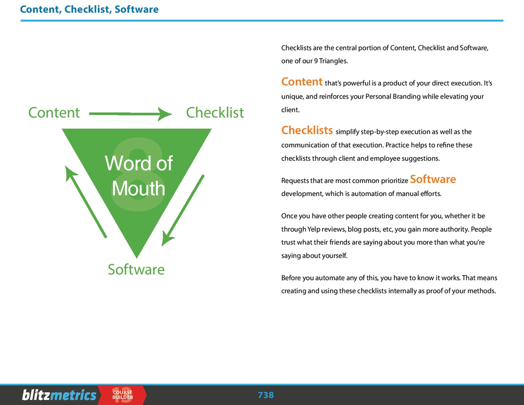 Content, Checklist, Software | BlitzMetrics