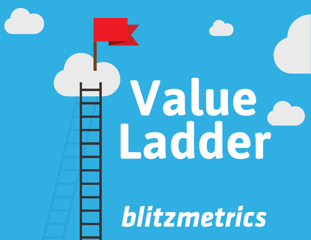Value Ladder | BlitzMetrics