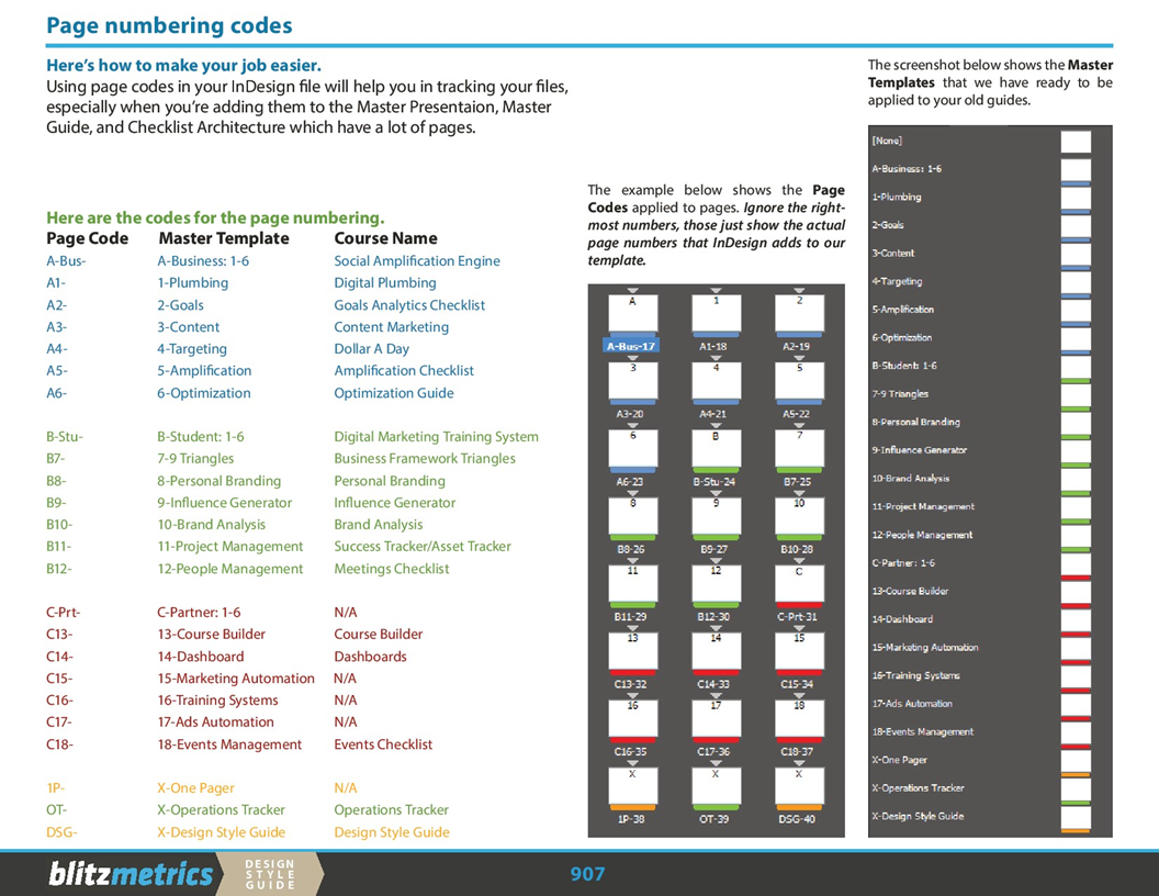 Page Numbering Codes | BlitzMetrics