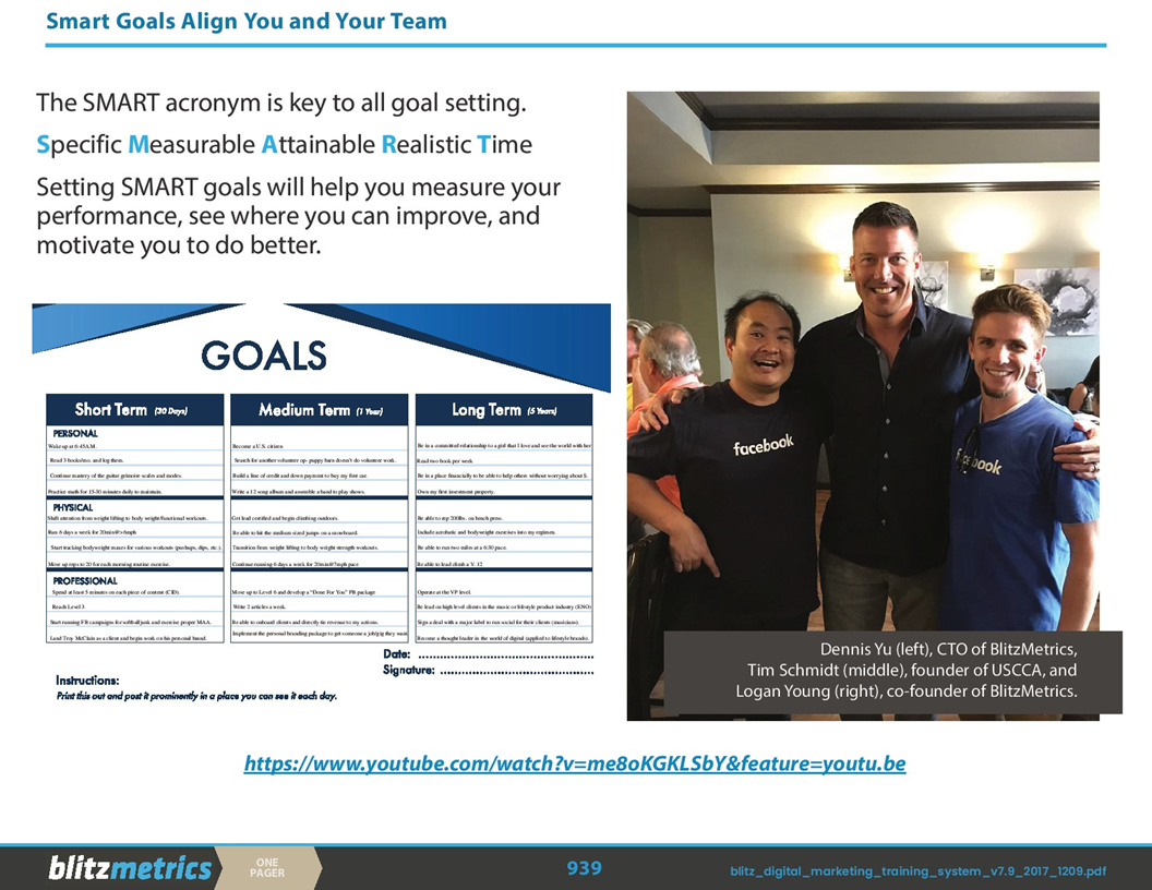 Smart Goals Align You and Your Team | BlitzMetrics